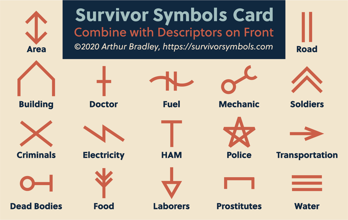 RFID Survival Symbol Card Wallet Protection - 416 Tactical – 416 ...